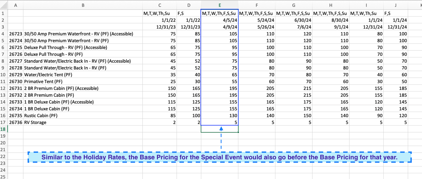 Base Pricing: Functional Examples
