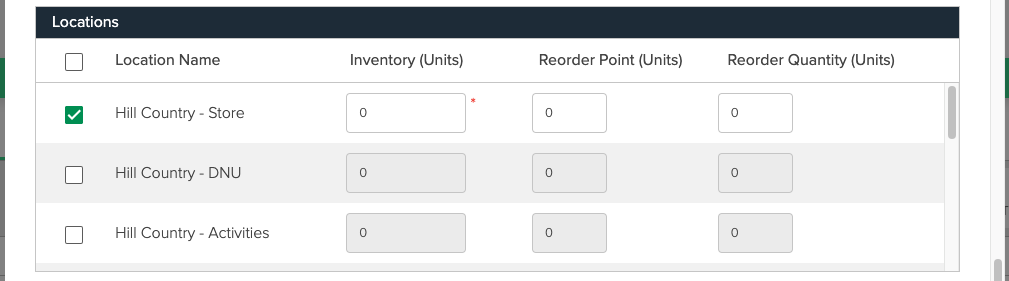 How to: Add a New Product to POS