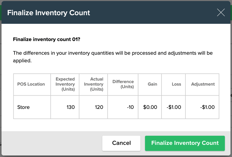 Understanding the Inventory Count Form