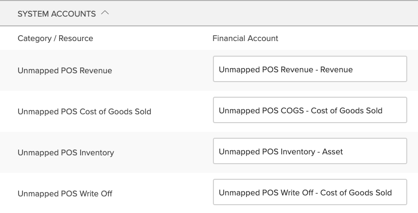 Point of Sale Accounting: What's on the page?