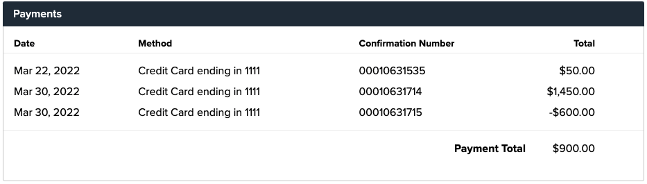 Navigating Unique Invoice Charges