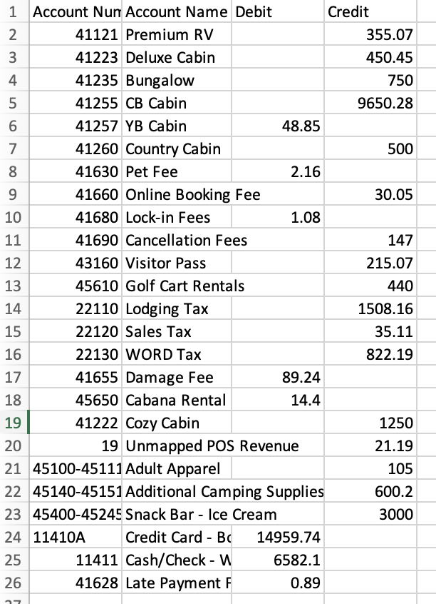 Reports - Journal Entry (Cash Basis - includes today)