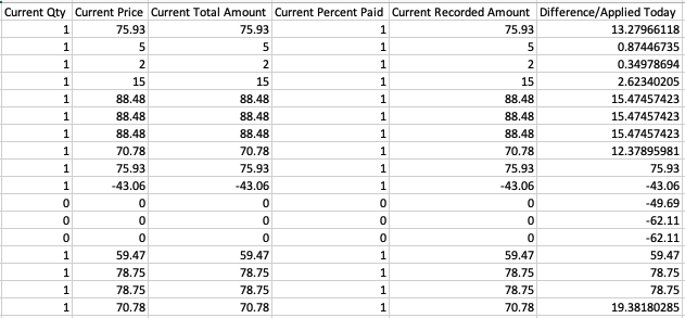 Reports - Journal Entry Construction (Cash Basis)